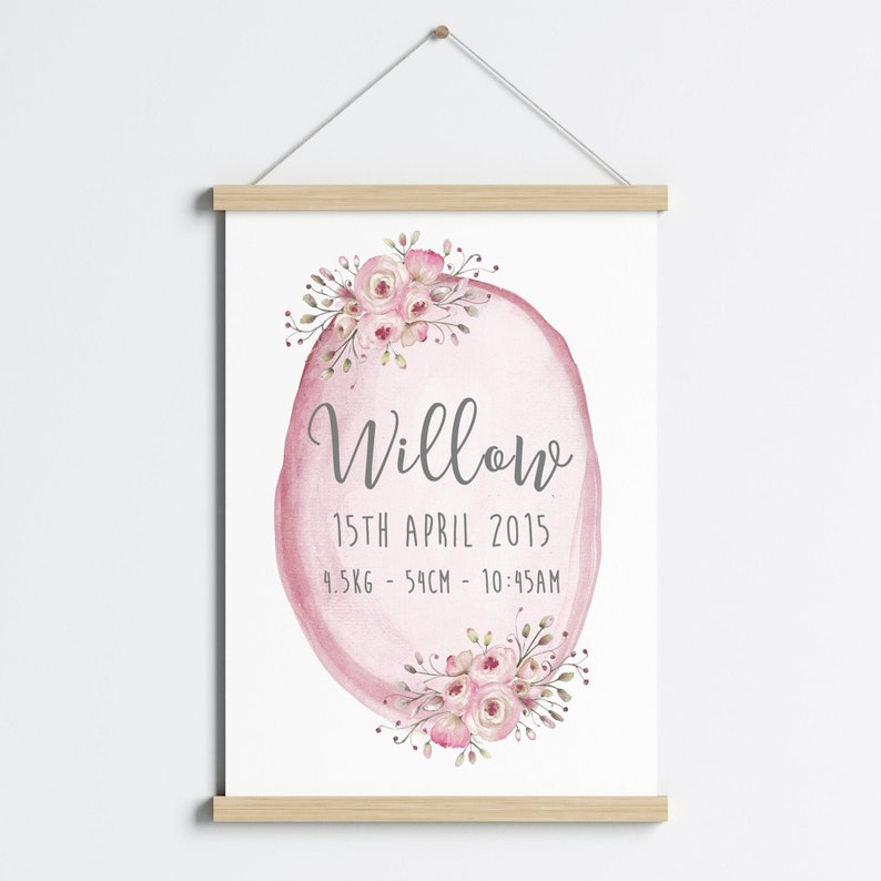 Woodland Nursery Birth Print | Girls Woodland Birth Details Print ...