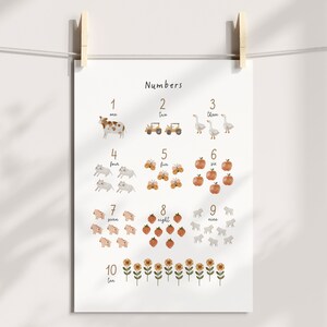 Farm Nursery Wall Art, Tractor, Farm Animal Alphabet Print, Name Print ...