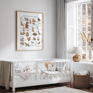 Woodland Animal Alphabet Print, Forest Animal Nursery Art, Nursery ...