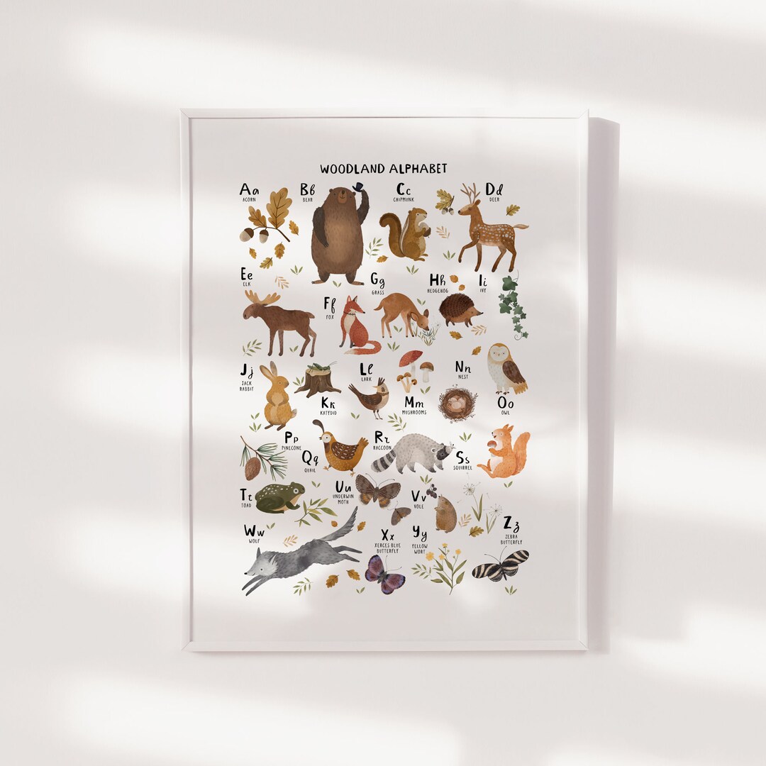 Woodland Nursery Print, Animal Alphabet Wall Art, ABC Poster, Forest ...