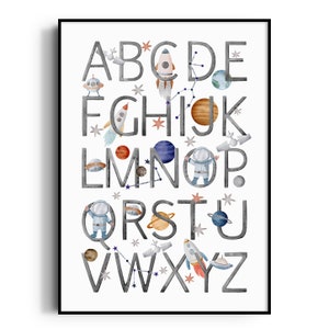 Space Alphabet Print, Space ABC Print, Space Nursery Print, Planets ...