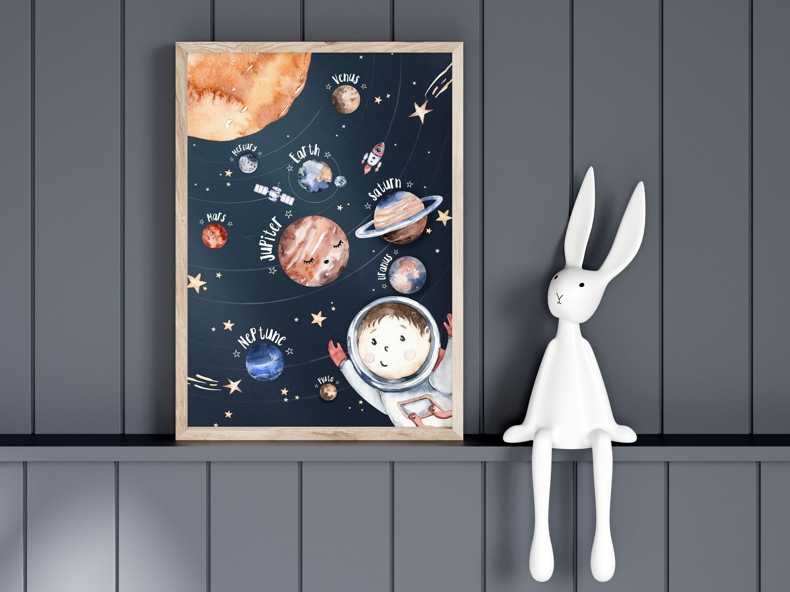 Solar System Print, Solar System Poster, Space Nursery Decor, Nursery ...
