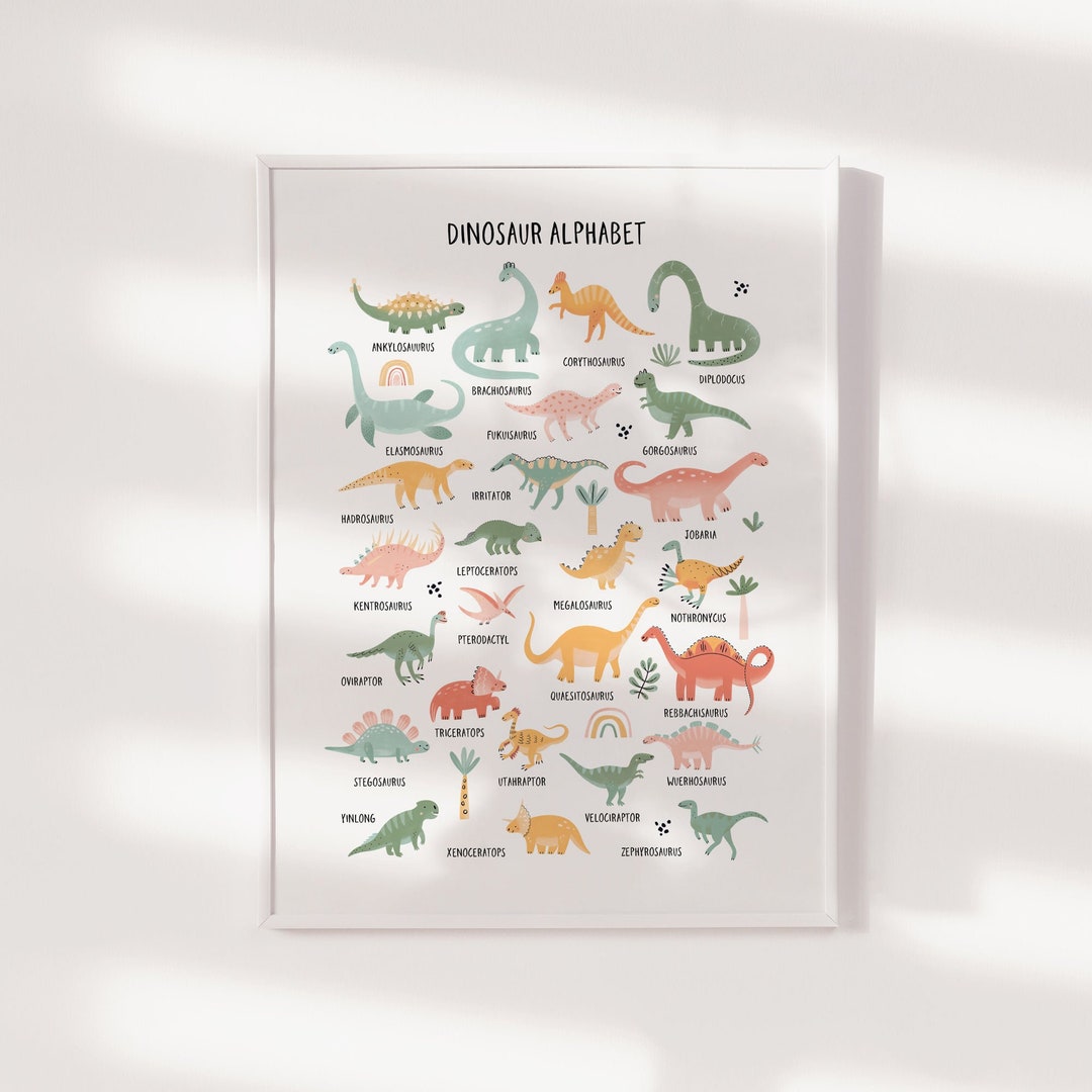 Nursery Print, Dinosaur Alphabet Wall Art, Dinosaur Nursery Decor ...