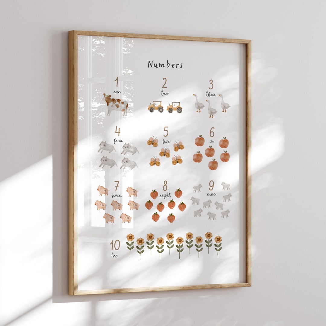 Farm Animal Numbers Print, Farm Nursery Wall Art, Farm Animals, Kids ...