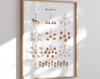 Farm Animal Print, Farm Nursery Wall Art, Farm Animals, Kids Farm Room ...