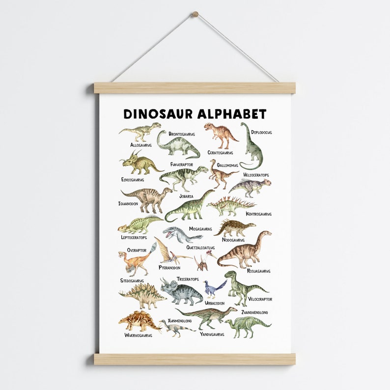 Dinosaur Alphabet Print, ABC Dinosaur Print, Dinosaur Nursery Decor ...