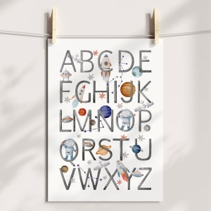 Space Nursery Prints, Astronaut Wall Art, Rocket Name Print, Alphabet ...