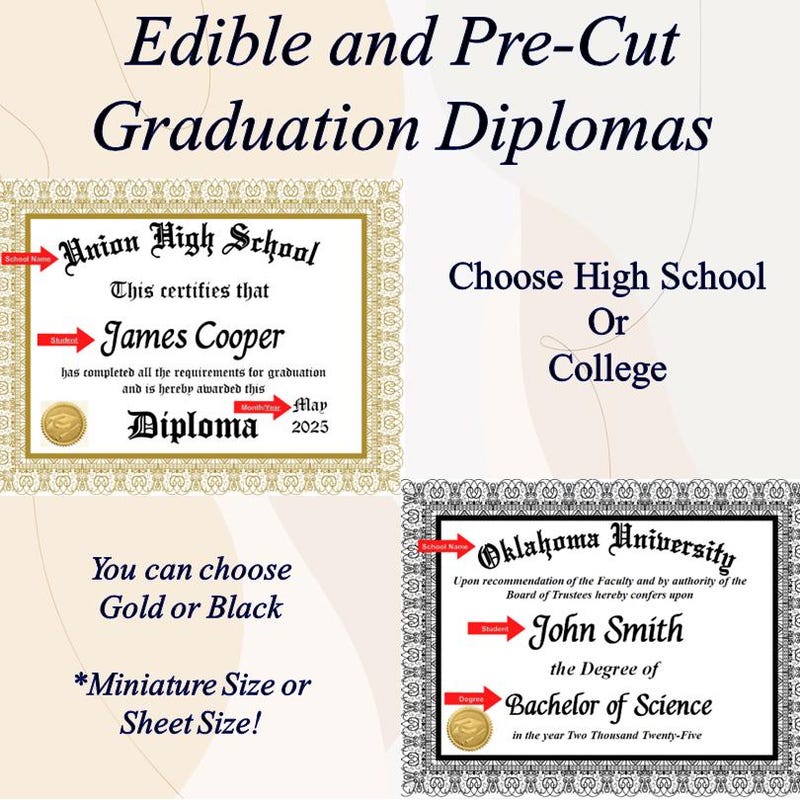 EdiblePartyImages - Etsy