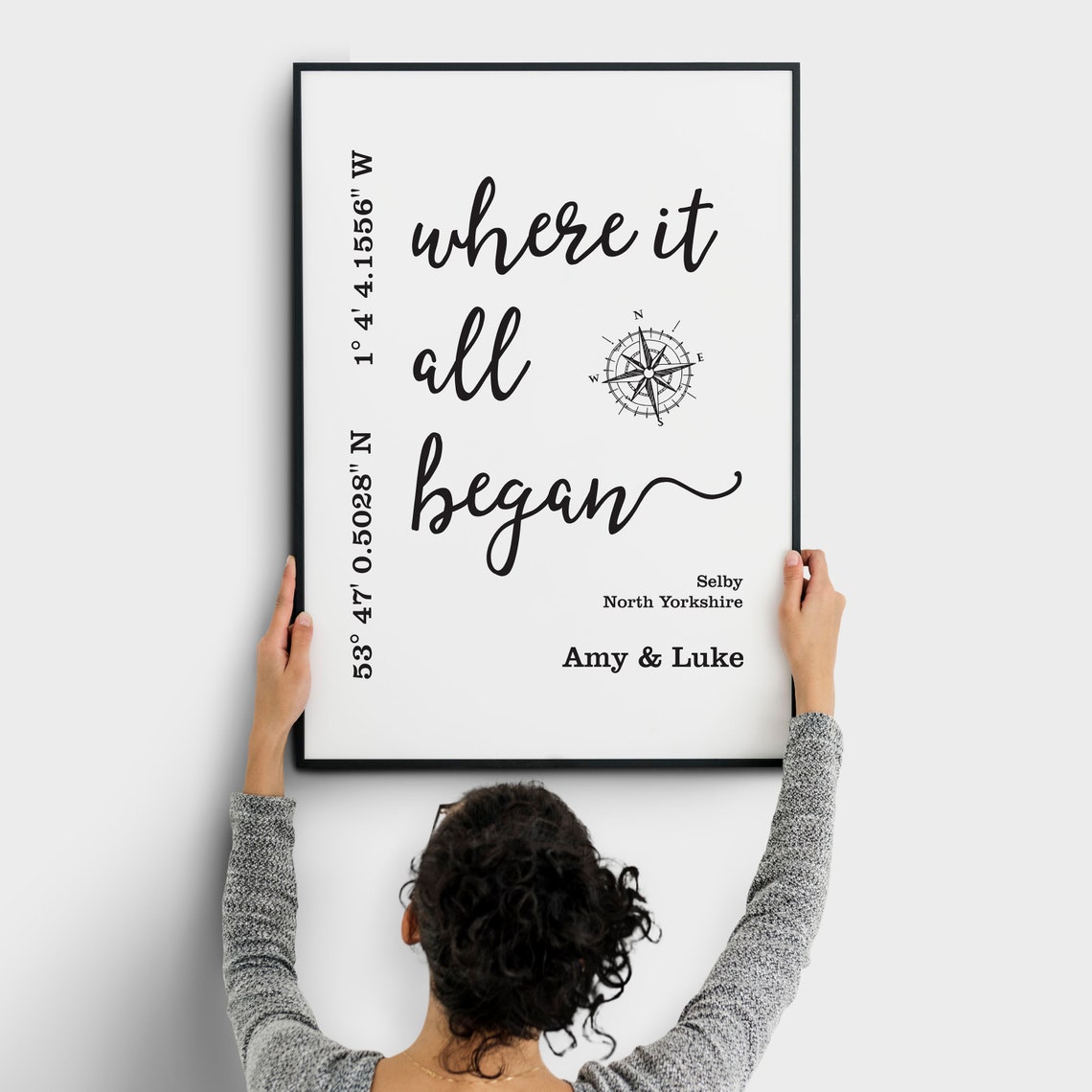 Where It All Began Map Coordinates Wall Art Print - Etsy UK