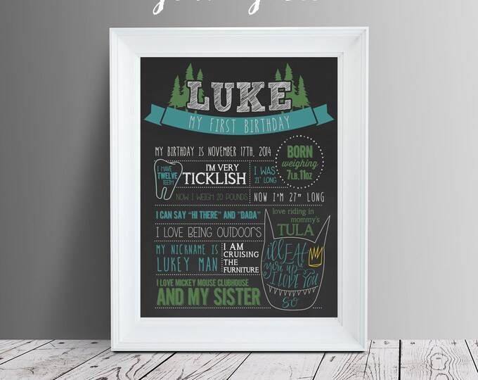 Woodland the Wild Things Theme Birthday Chalkboard Sign First Birthday ...