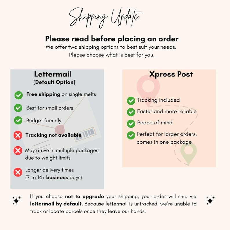 Peppermint Candy Cane Waax Melts, Soy Blended Hot Chocolate Mocha ...