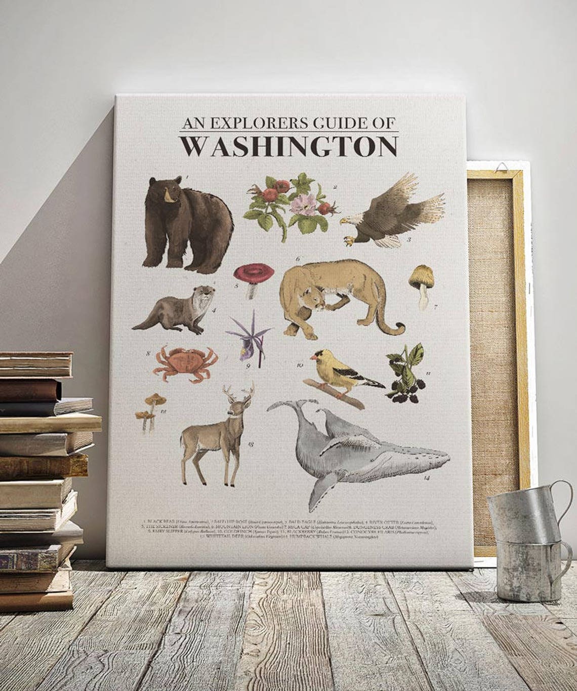 Washington State Poster | Pacific Northwest Hiking Wall Art ...