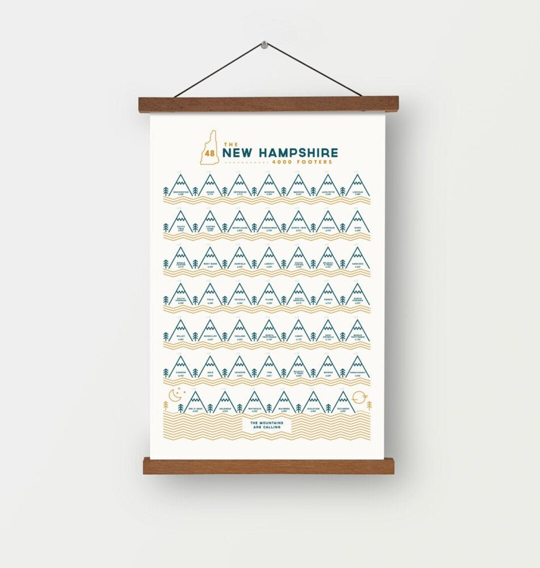 New Hampshire 4000 Footers Checklist , Hiker Gift , Bucket List - Etsy