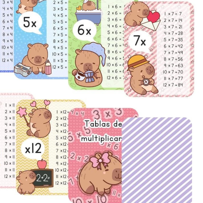 Multiplication Table - Etsy