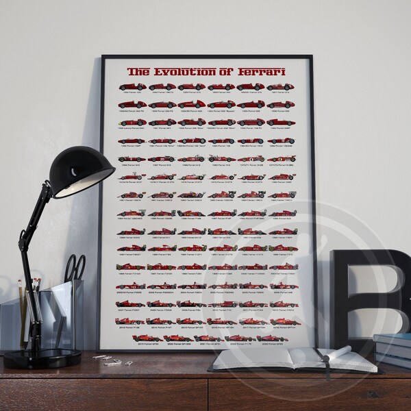 Posters - Etsy UK