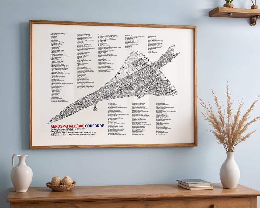 Concorde Blueprint Poster: Aviation Wall Art Decor - Etsy