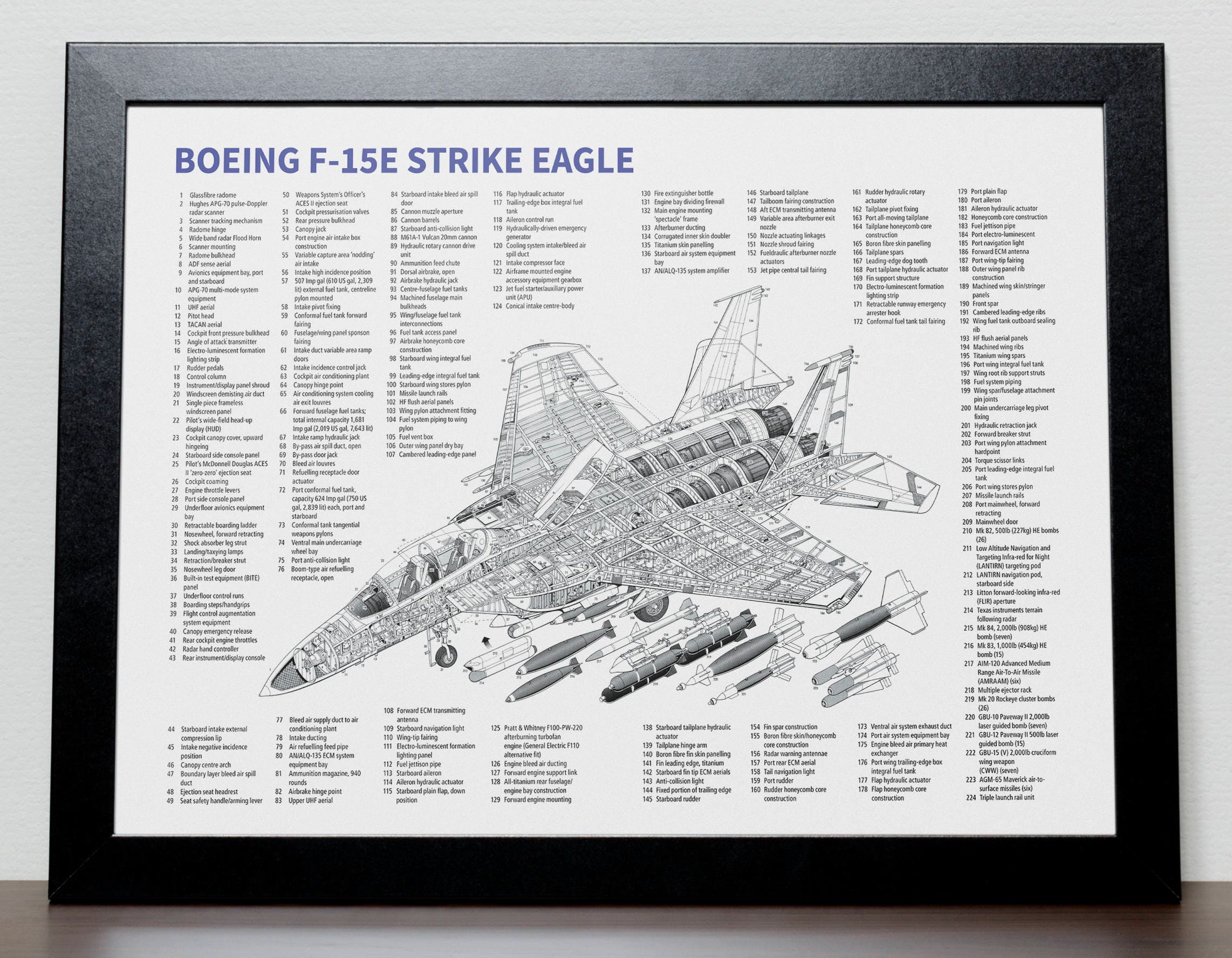 F-15 E Strike Eagle fighter jet Poster | Etsy