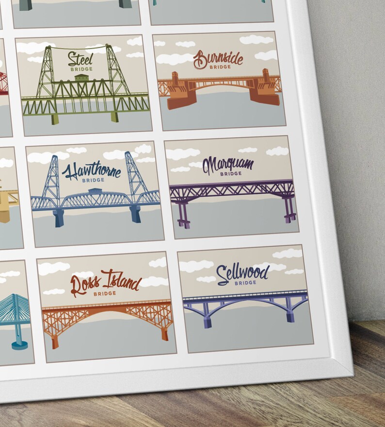Portland Bridges / Illustrated Print / Portland, Oregon Poster - Etsy