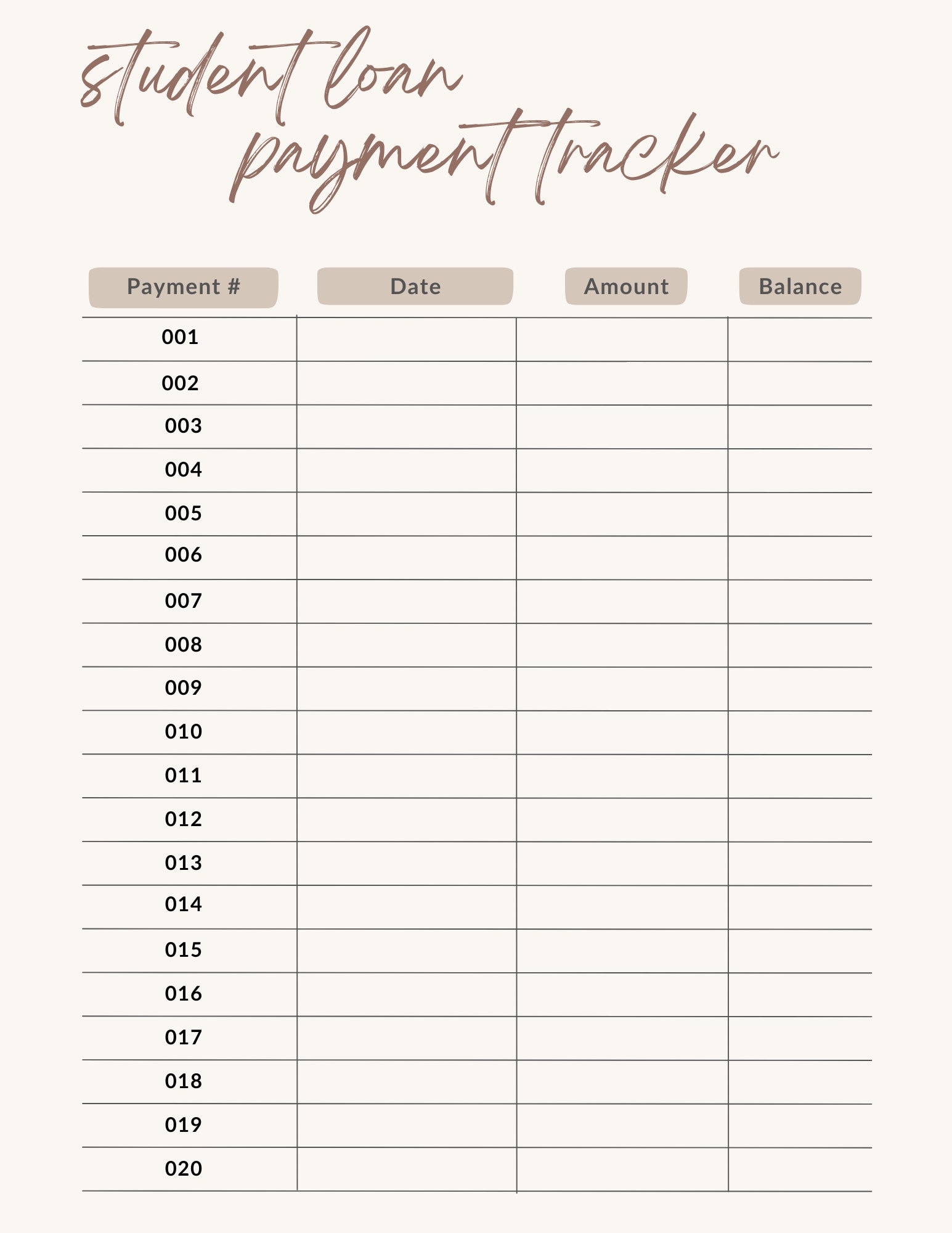 PRINTABLE Student Loan Payment Tracker Template - Worksheet, Workbook ...