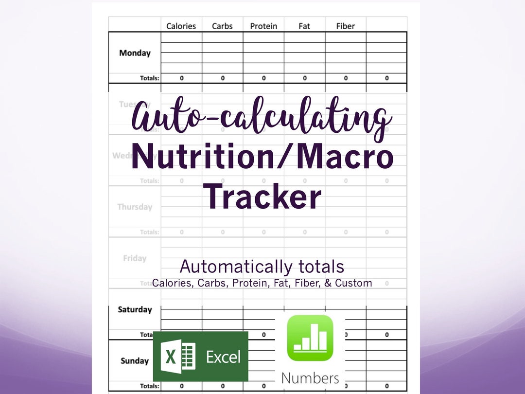 Digital Nutrition Macro Tracker Automatic Spreadsheet for Food Counting ...