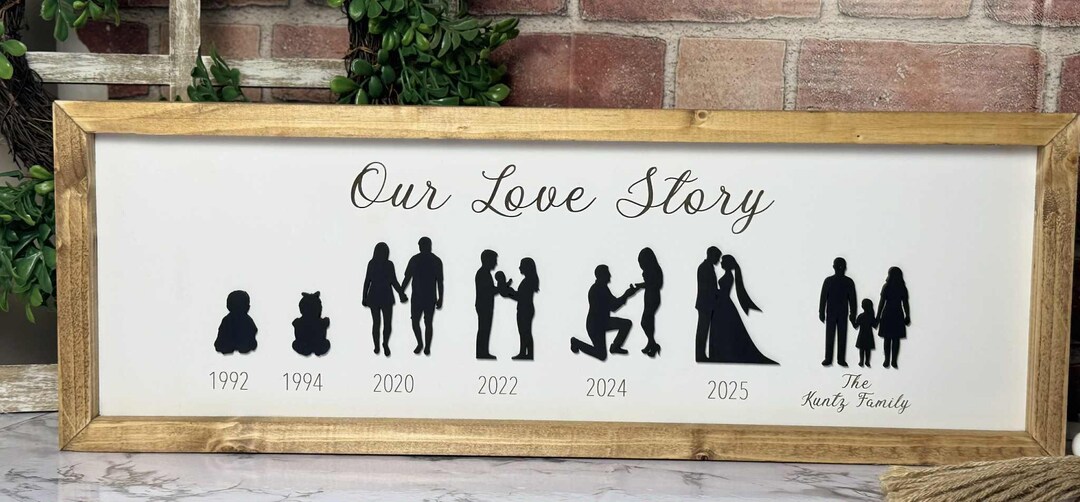Personalized Family Timeline Sign, 3D Laser Cut Wood, Engraved Keepsake ...