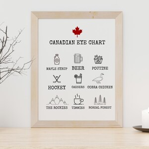 Humorous Canadian Themed Eye Chart, Funny Eye Chart for Office ...
