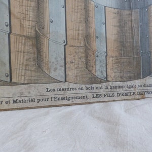 Antique French School Classroom Poster. Metric System Educational ...