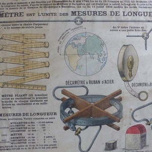 Antique French School Classroom Poster. Metric System Educational ...