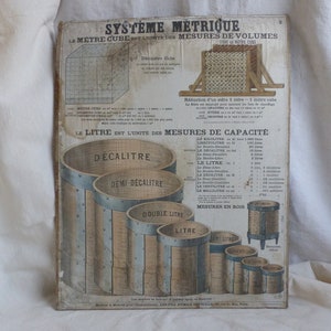 Antique French School Classroom Poster. Metric System Educational ...