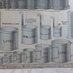 Antique French School Classroom Poster. Metric System Educational ...