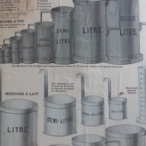 Antique French School Classroom Poster. Metric System Educational ...