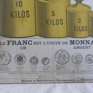 Antique French School Classroom Poster. Metric System Educational ...