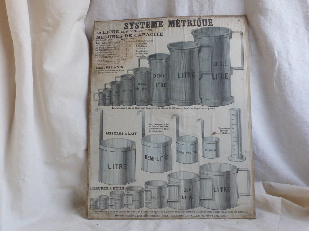 Antique French School Classroom Poster. Metric System Educational ...