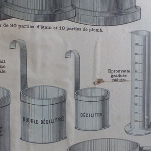 Antique French School Classroom Poster. Metric System Educational ...