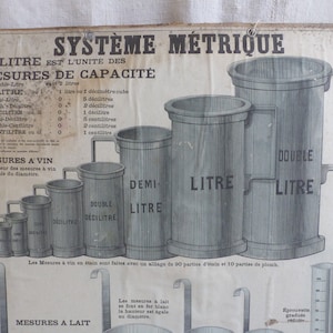 Antique French School Classroom Poster. Metric System Educational ...