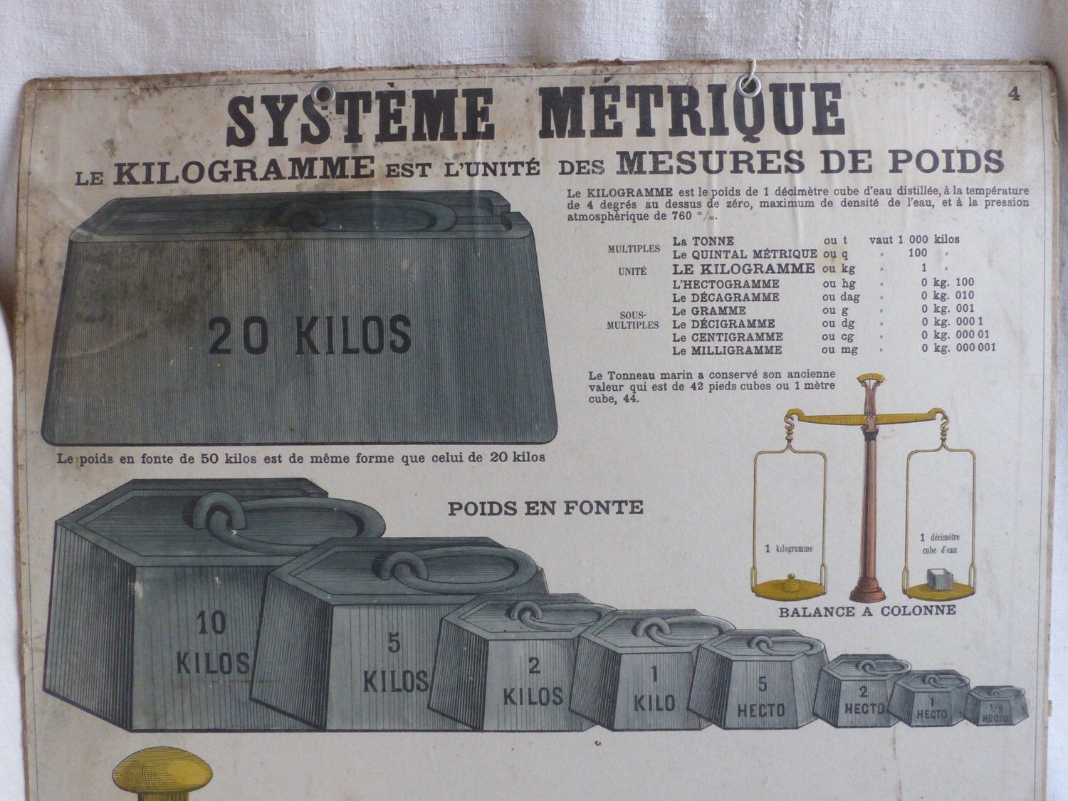 Antique French School Classroom Poster. Metric System Educational ...
