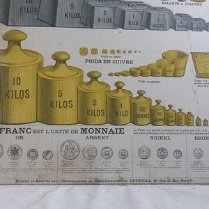 Antique French School Classroom Poster. Metric System Educational ...