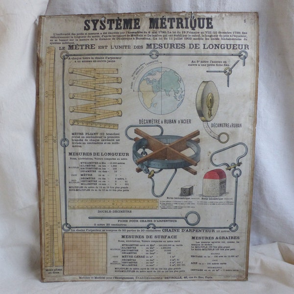 Metric System Poster - Etsy