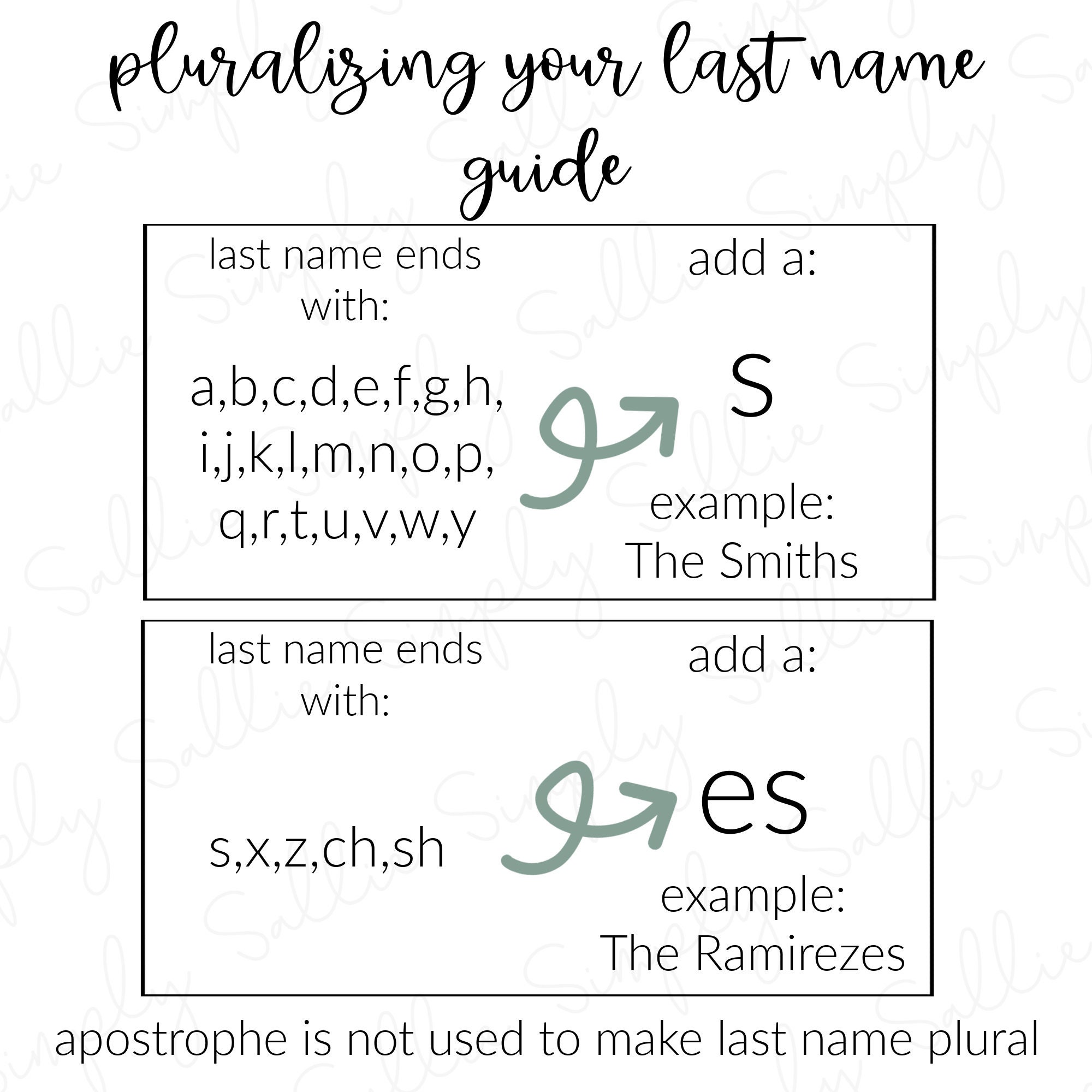 Large Last Name Sign Wedding Name Sign Wood Last Name Sign - Etsy