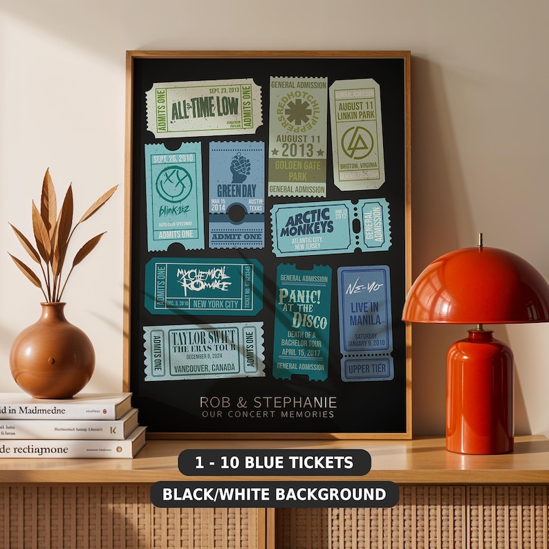Custom Concert Ticket Poster – Retro Music Gift (digital Download) - Etsy