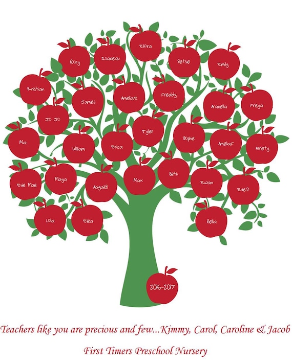 Teacher Apple Print thank you teacher teacher gift apple | Etsy