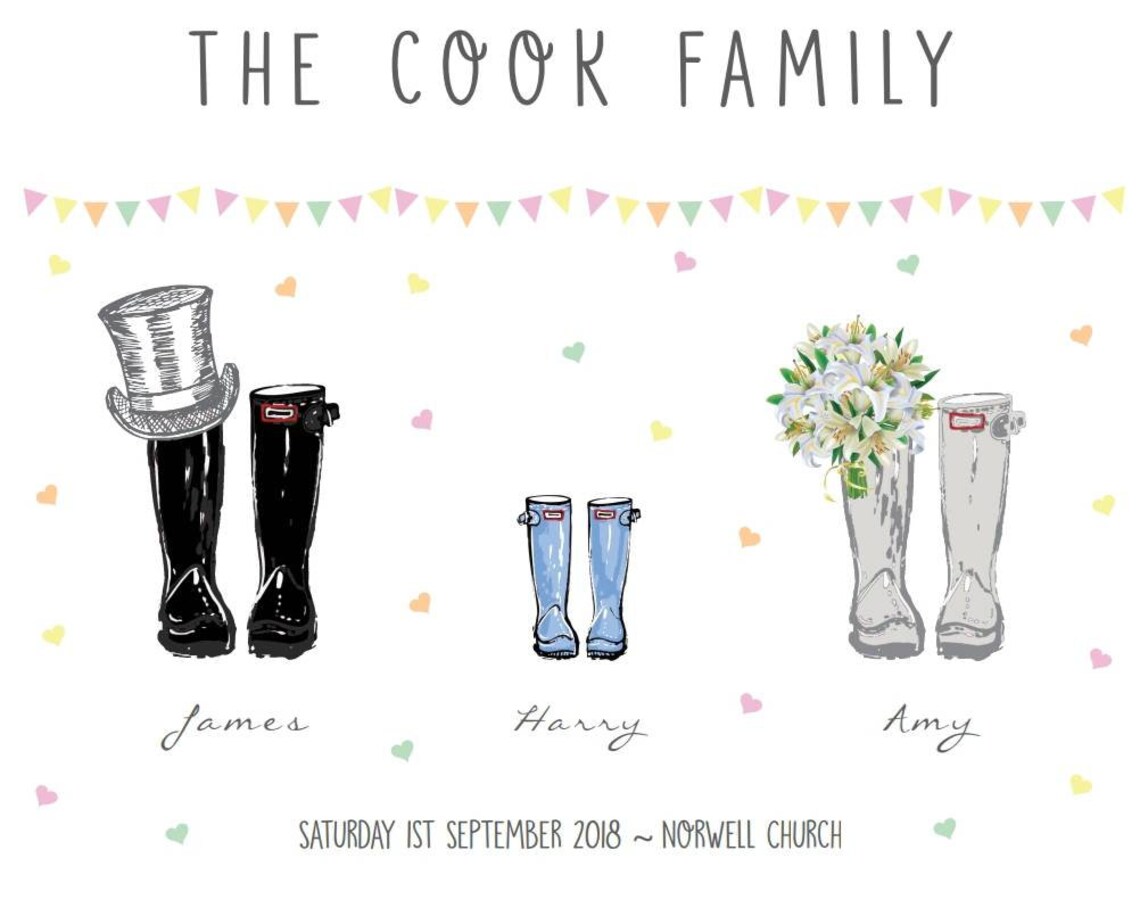 Welly Wedding Picture, Wedding Gift Couple Unique, Wellies, Welly Boots ...
