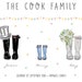 Welly Wedding Picture, Wedding Gift Couple Unique, Wellies, Welly Boots ...