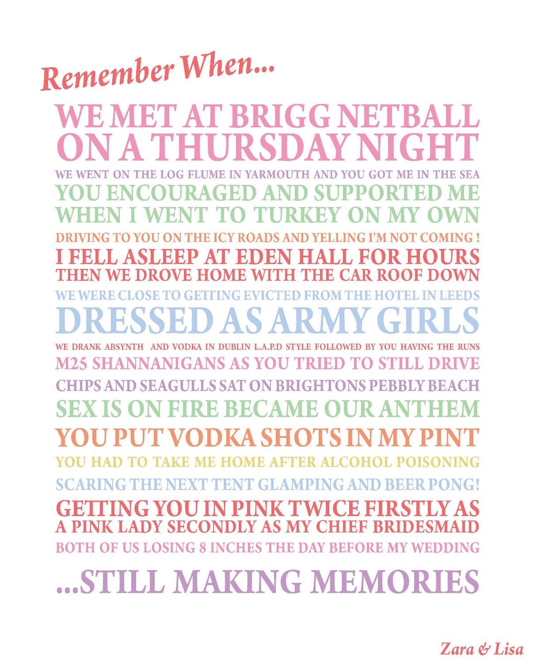 Remember When Print, Best Friend Gift, Present for Best Friend ...