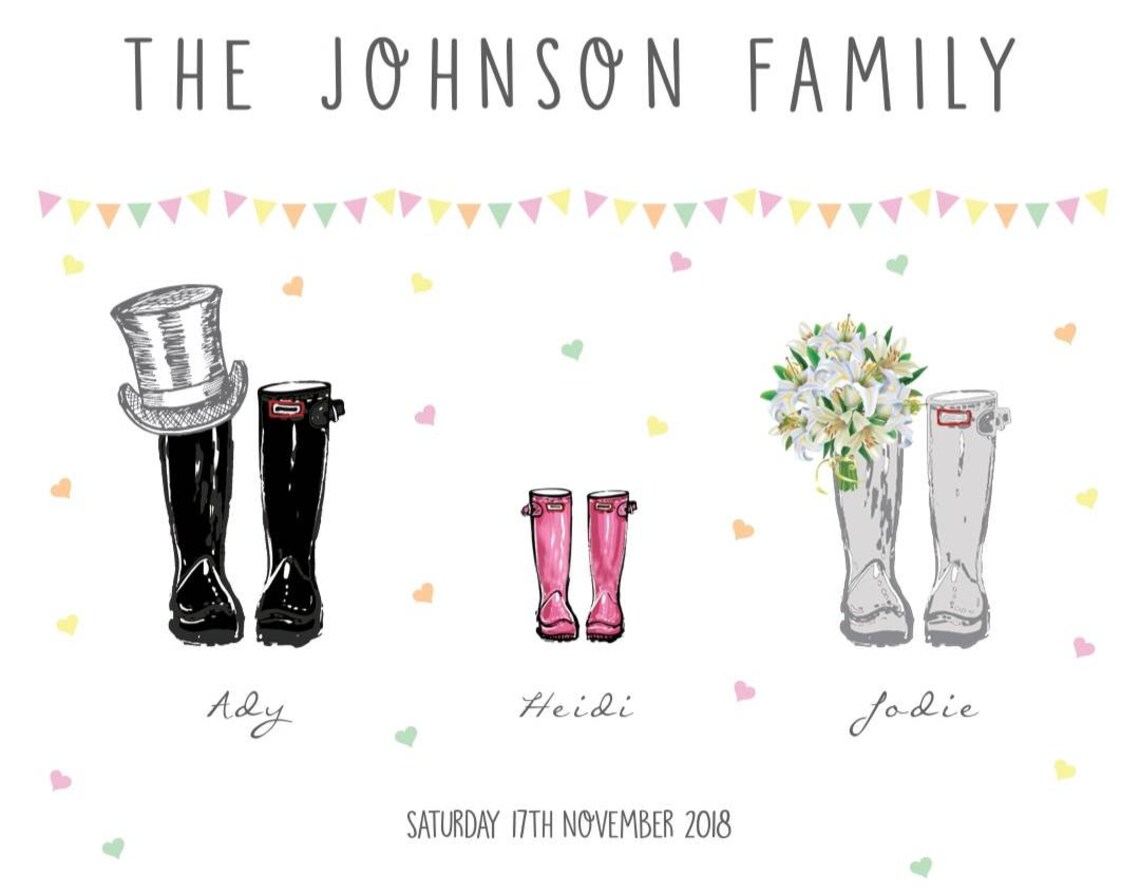 Welly Wedding Picture, Wedding Gift Couple Unique, Wellies, Welly Boots ...