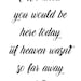 Letter From Heaven Print, to My Dearest Family, Funeral Poem, Missing ...