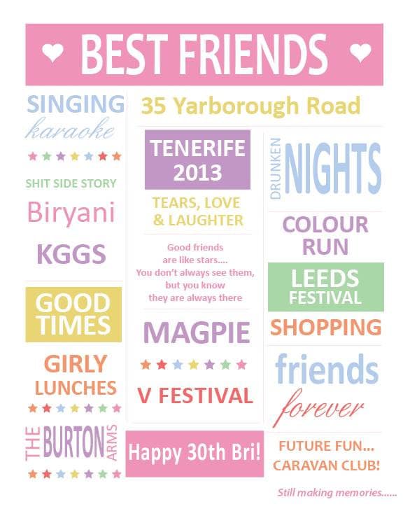 Best Friend Gift, A4 Print, Present for Best Friend, Best Mate, Best ...