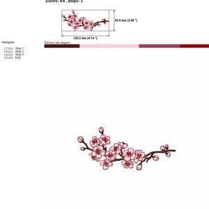 Graceful Spring Cherry Blossom Branch - Machine Embroidery Design - Etsy
