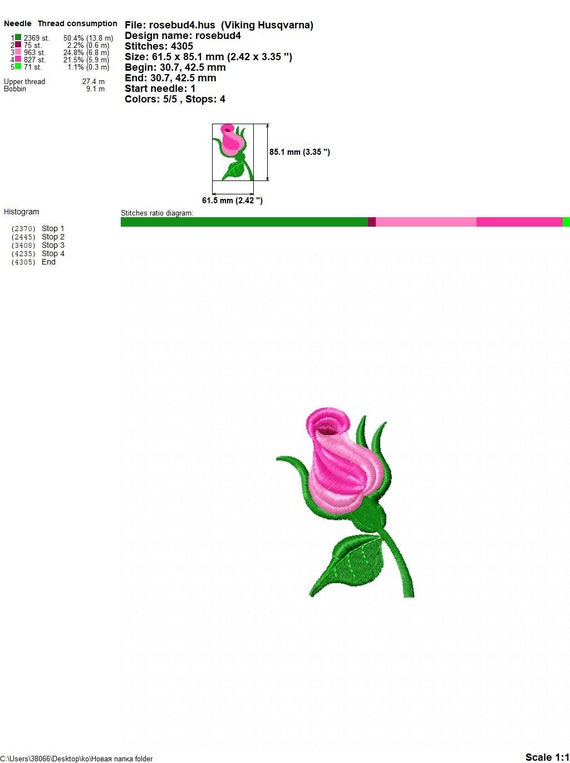 Rosebud Sizes