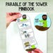 Parable of the Sower Minibook, Bible Story Craft, Sunday School ...